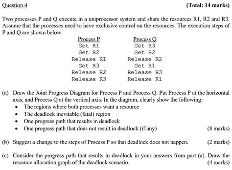 question 4 total 14 marks two processes p and q