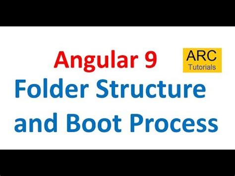 Learn Angular 9 Tutorial For Beginners 5 Angular Folder Structure And