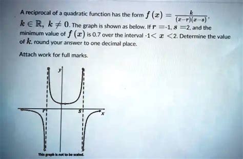 A Reciprocal Of Quadratic Function Has The Form F X Ker K 0 The Graph