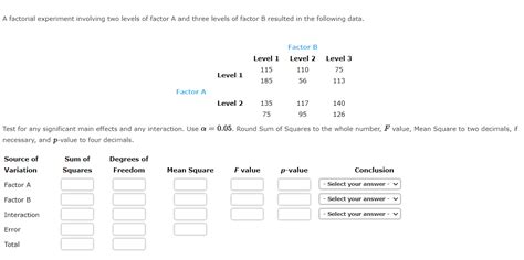 Solved A Factorial Experiment Involving Two Levels Of Factor