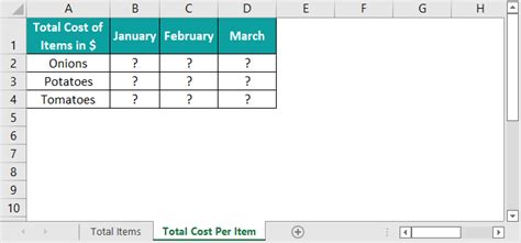 Absolute Reference In Excel Formula Examples How To Use It
