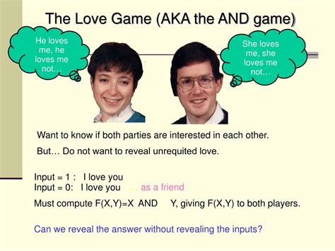 Ppt Secure Multiparty Computation Basic Cryptographic Methods Powerpoint Presentation Id