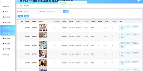计算机毕业设计之基于spring Boot的家政服务系统设计与实现 Csdn博客