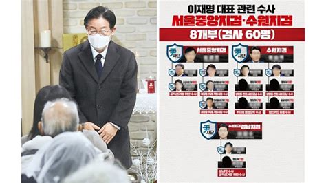정치 민주 이재명 수사 검사 공개與 공격용 좌표 찍기 Ytn