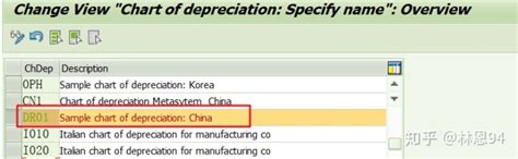 为资产分类定义折旧范围sap Fico零基础学习0006资产 概述和基本配置 Csdn博客