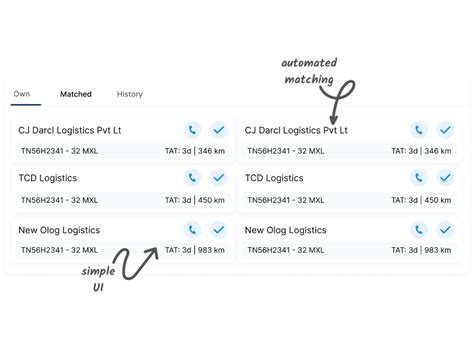 Part Truck Load Ptl Software For Transporters
