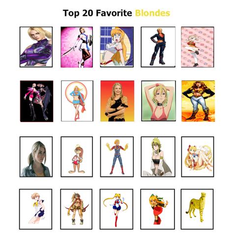 Top 20 Favorite Blondes By Jakester95 On Deviantart