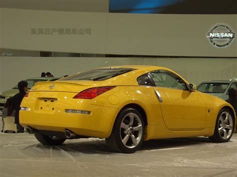 Z