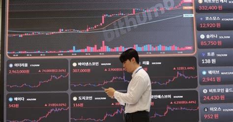 비트코인 원화가 달러 추월 외신이 본 韓 강력한 커뮤니티