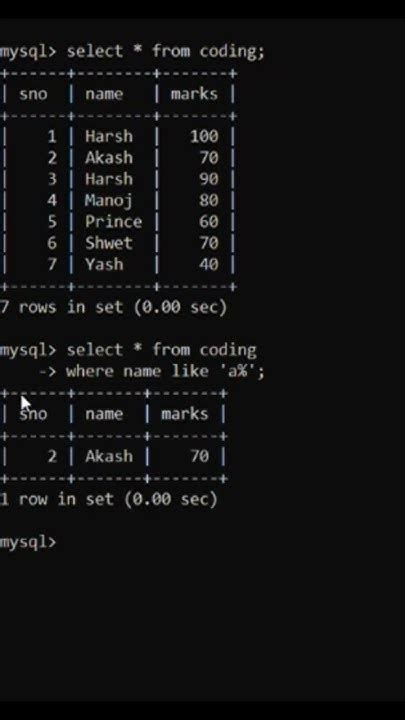 Like Operator Mysql Complete Course 22 Viral Shorts Youtube Like Trending Mysql Youtube