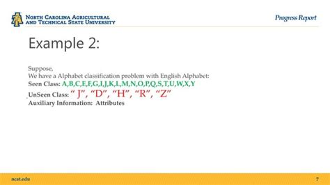 Zero Shot Learning Ppt