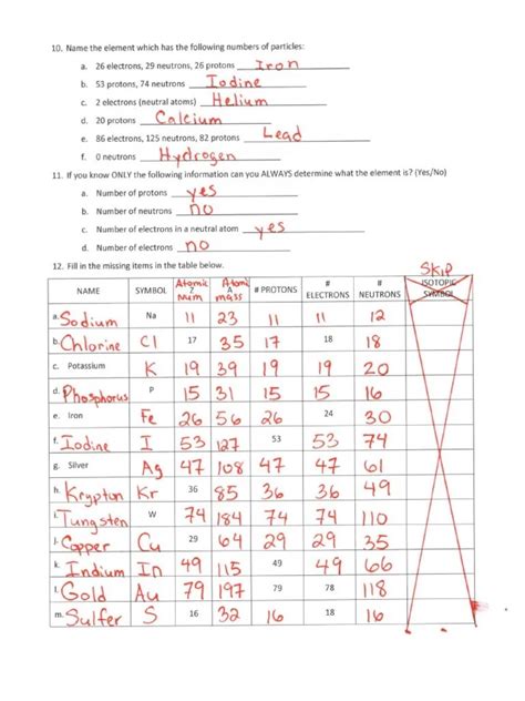 Answer Key Atomic Structure Worksheets