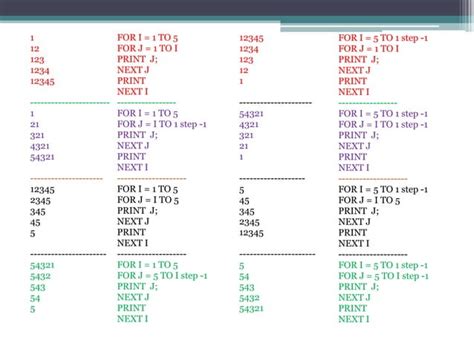 Introducing Maths In Qbasic PPT