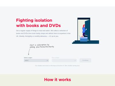 A Fast Blazing Modern Serverless Gatsby Website Upwork