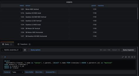 Mysql How To Display An Extra Colum In My Sql Query Stack Overflow