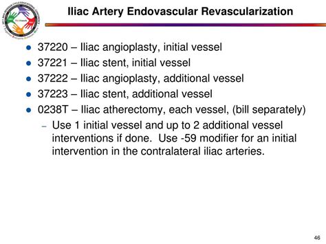 Ppt Title Cpt Coding For Cardiac Catheterization And Coronary