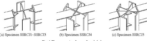 Figure 1 From Seismic Behavior Of Steel Reinforced Concrete Src