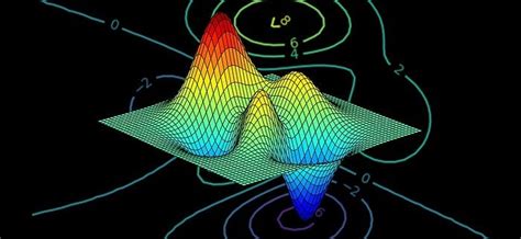 Introduction To Bioinspired Algorithms By Leticia Martins Nov 2024
