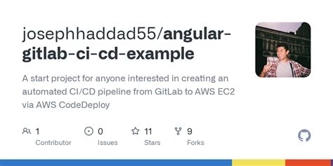 GitHub Josephhaddad55 Angular Gitlab Ci Cd Example A Start Project