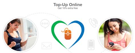 How Do I Find My Lycamobile Account Number And PIN LYCAMobile