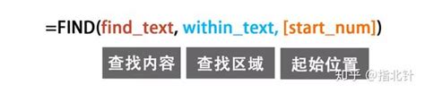 一篇文章认识excel文本查找函数findsearch 知乎