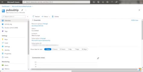 Azure Event Grid Vs Azure Web Pubsub