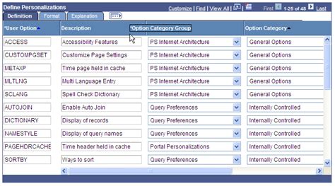 Viewing Data In Scrollable Layout Grids