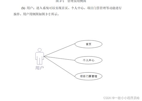 基于python游乐场服务管理系统的设计与实现假设你在一个游乐园工作需要管理游乐园的入场门票。请编写一个程序实现以下功能 Csdn博客