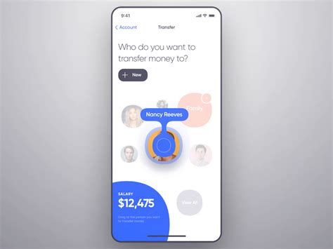Prototyping Mobile Ui Animations Examples Free Downloads Artofit
