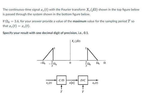 solved the continuous time signal xc t with the fourier