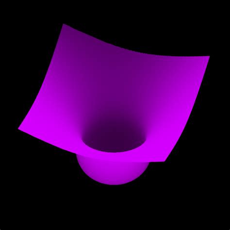 implicit function surfaces gallery r desmos