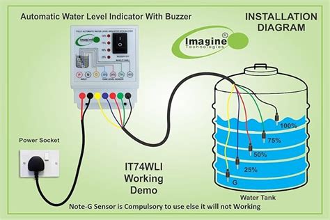 buy fully automatic water 4 and 6 level indicator makerbazar