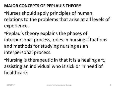 Peplaus Interpersonal Relations Theory Ppt