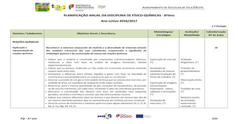 Pdf PlanificaÇÃo Anual Da Disciplina De FÍsico · Pdf Fileassociar
