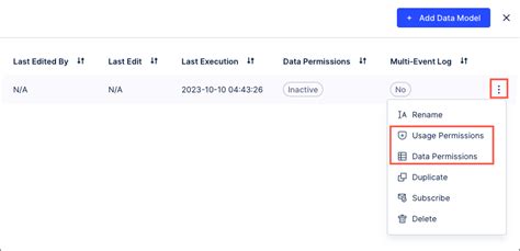 Available Celonis Platform Permissions