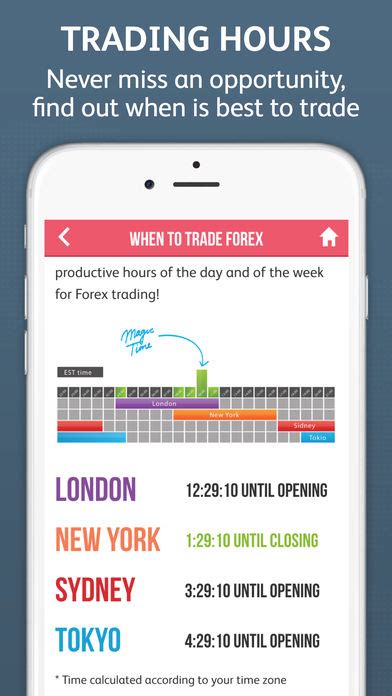 Best Trading Apps For Beginners In 2025 Softonic