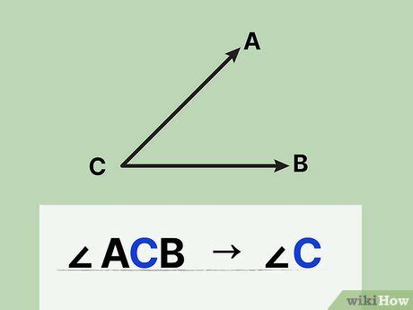 How To Name An Angle 4 Simple Ways Geometry Study Guide