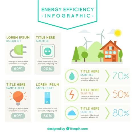 Ecologic Infography About Energy Efficiency Free Vector Energy