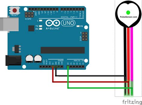 Mechatronics Lab Internet Of Things