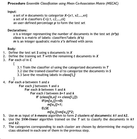 pseudo code of mecac the proposed ensemble methodology download