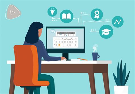 Scheduling Work In Kanban With Dynamic Reservation Systems David J