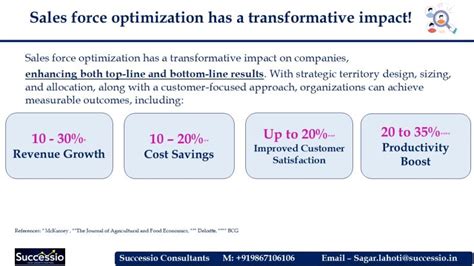 Successio Consultants On Linkedin Salesforceoptimization Revenuegrowth Customersatisfaction…