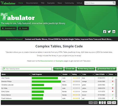 tabulator js table library radical tech tutorials