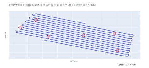 Detecting Missing Events In Eventpos Files With Python Project Share