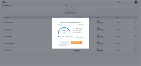 Vivek Inavalli On Linkedin I Am Happy To Share That I Have Completed