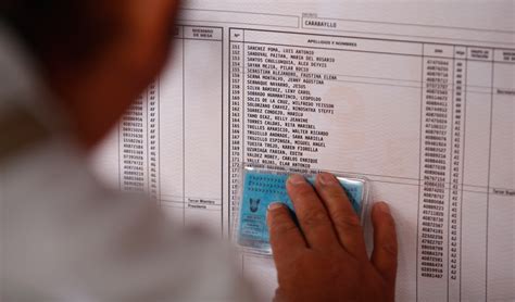 Elecciones 2020 Miembros De Mesa Onpe Realizará El Sorteo A Nivel