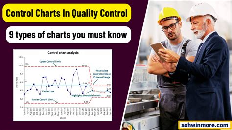 6 Important Six Sigma Metrics That You Need To Know