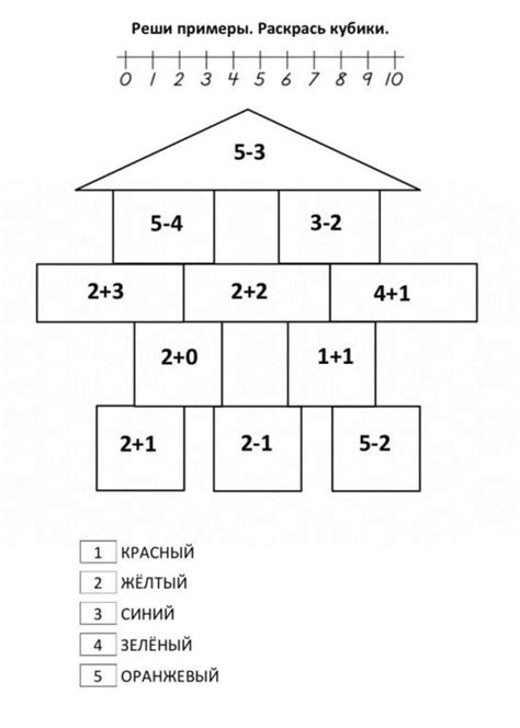 МАТЕМАТИЧЕСКИЕ РАСКРАСКИ математика Интересный контент в группе Ступеньки Детский клуб