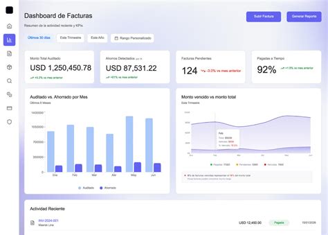 Audit And Pay