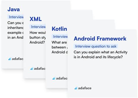 Android Interview Questions Adaface